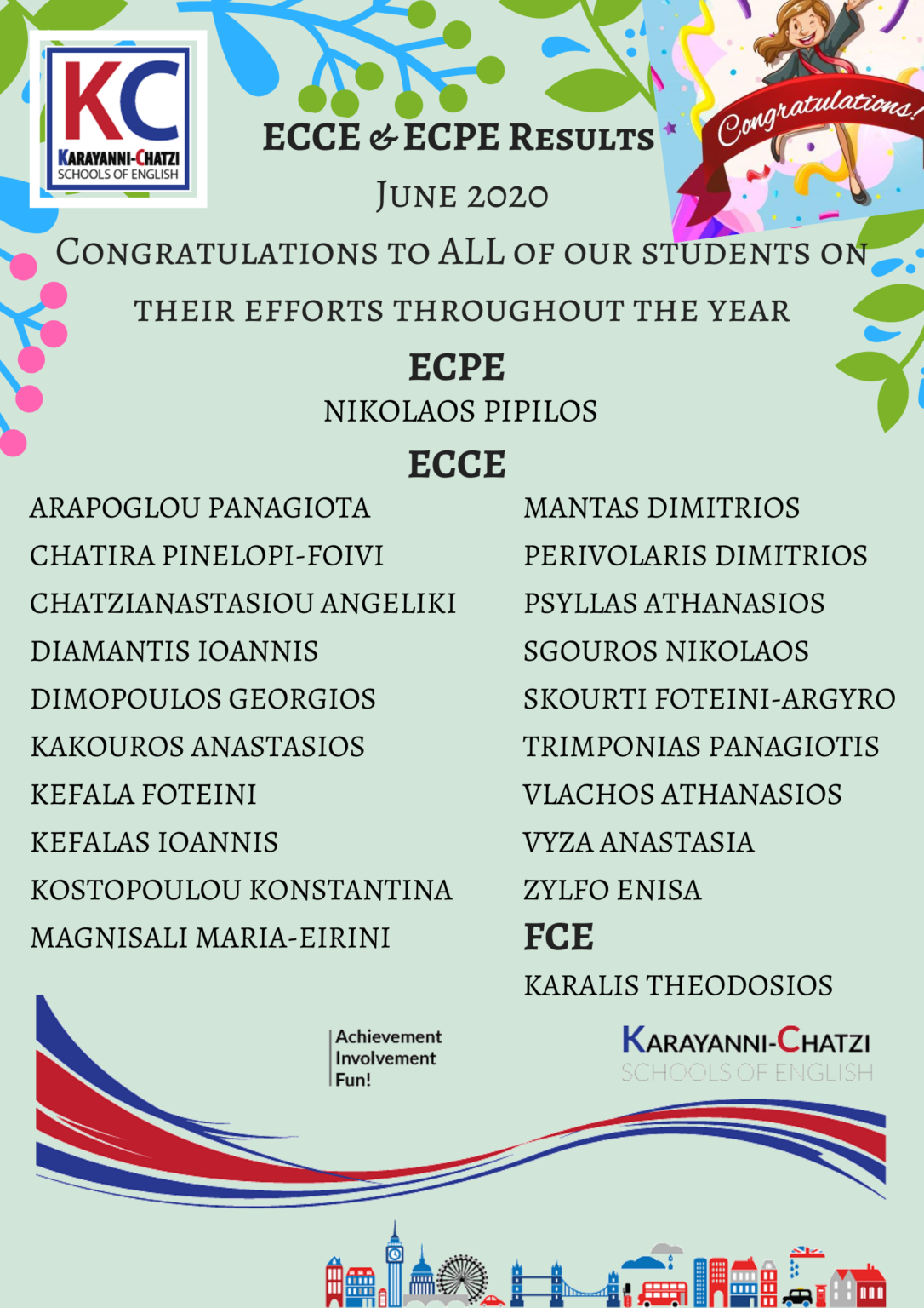 ECPE & ECCE Results June, 2020 - Karayanni - Chatzi Schools of English